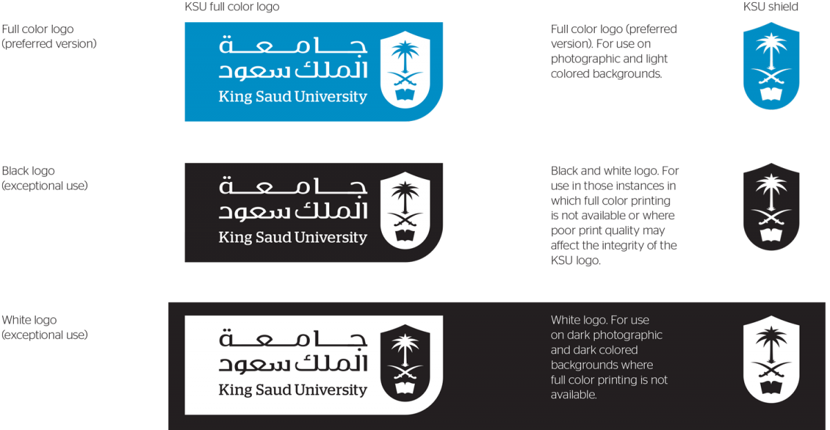 Logo Variations | KSU Identity Guidelines